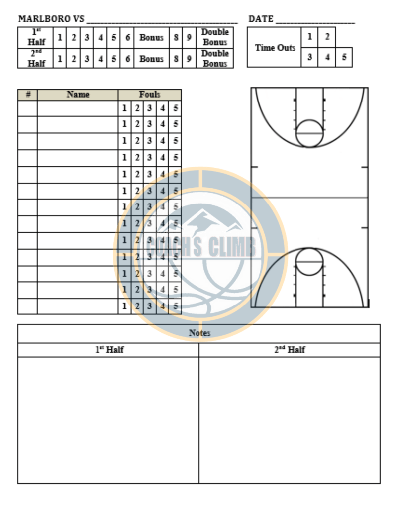 Coaching Planner – Coach's Climb