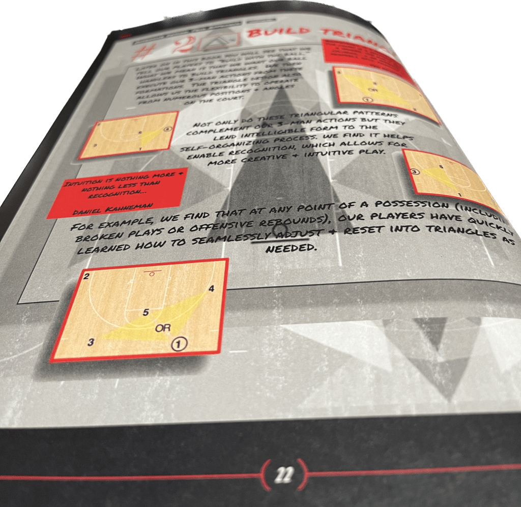The Trig Approach: Principles & Design – Coach's Climb